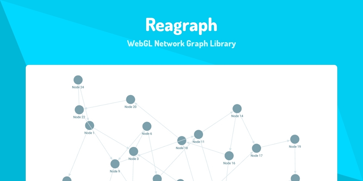 Reagraph Webgl Network Graph Library Made With Reactjs
